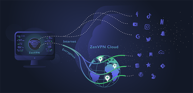 Nigerian VPN – zenVPN